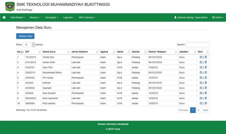 Source Code Siakad Sma Dan Sma Gateaway Dengan Php Mysql Php Id Blog