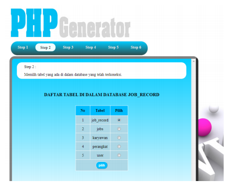 Aplikasi Website Untuk PHP – PHP ID Blog