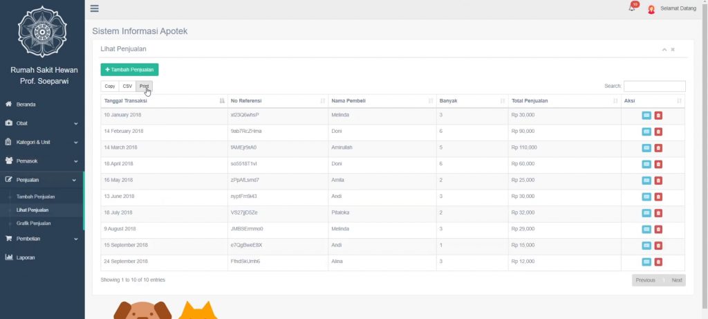 Source Code Aplikasi Apotek Berbasis Web Gratis – PHP ID Blog