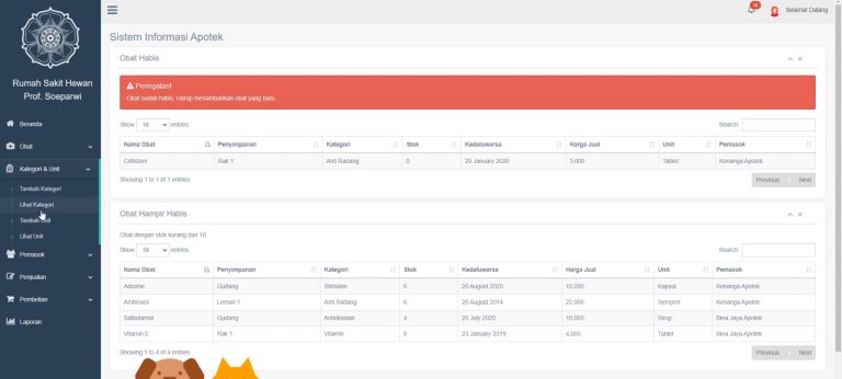 Source Code Aplikasi Apotek Berbasis Web Gratis – PHP ID Blog