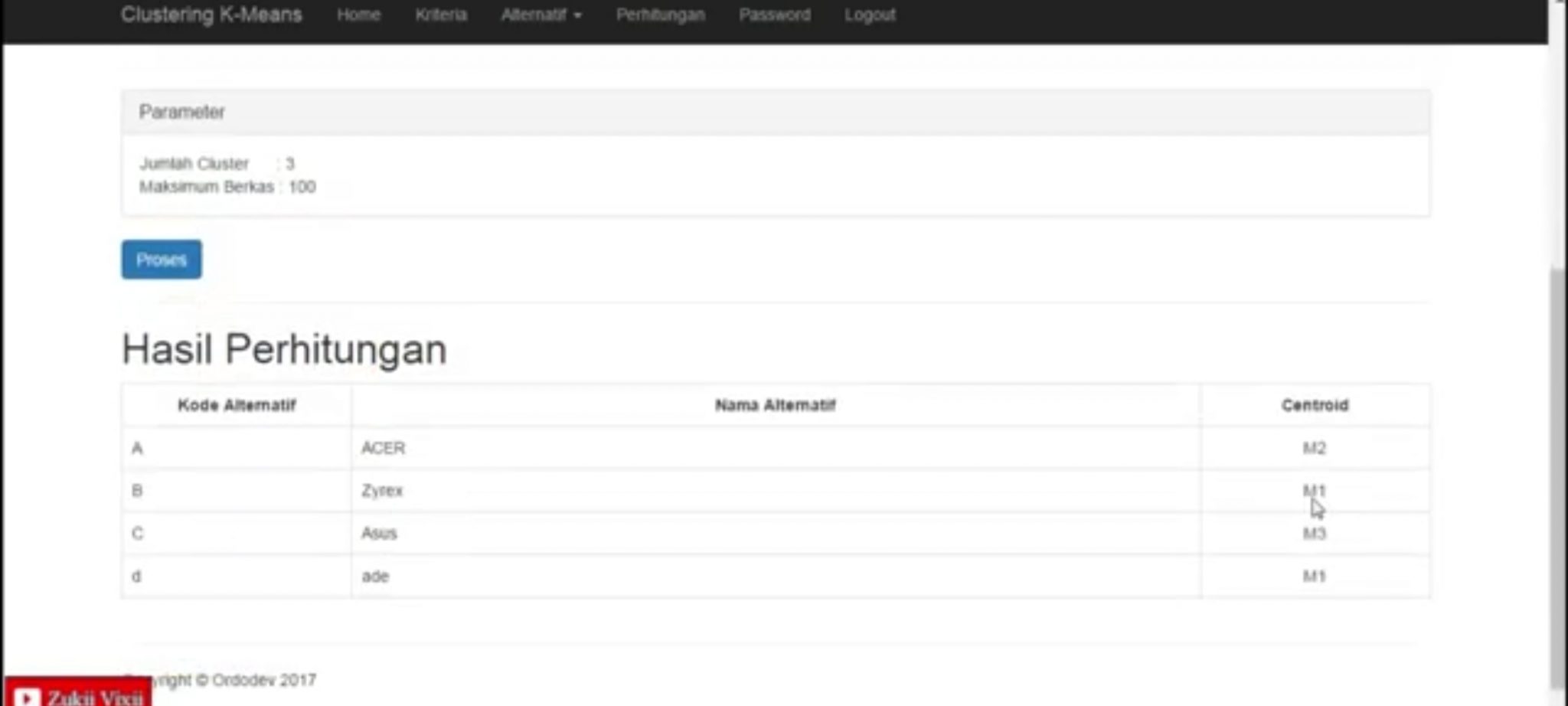 Source Code Aplikasi K-Means Clustering Berbasis Web dengan PHP – PHP ID Blog