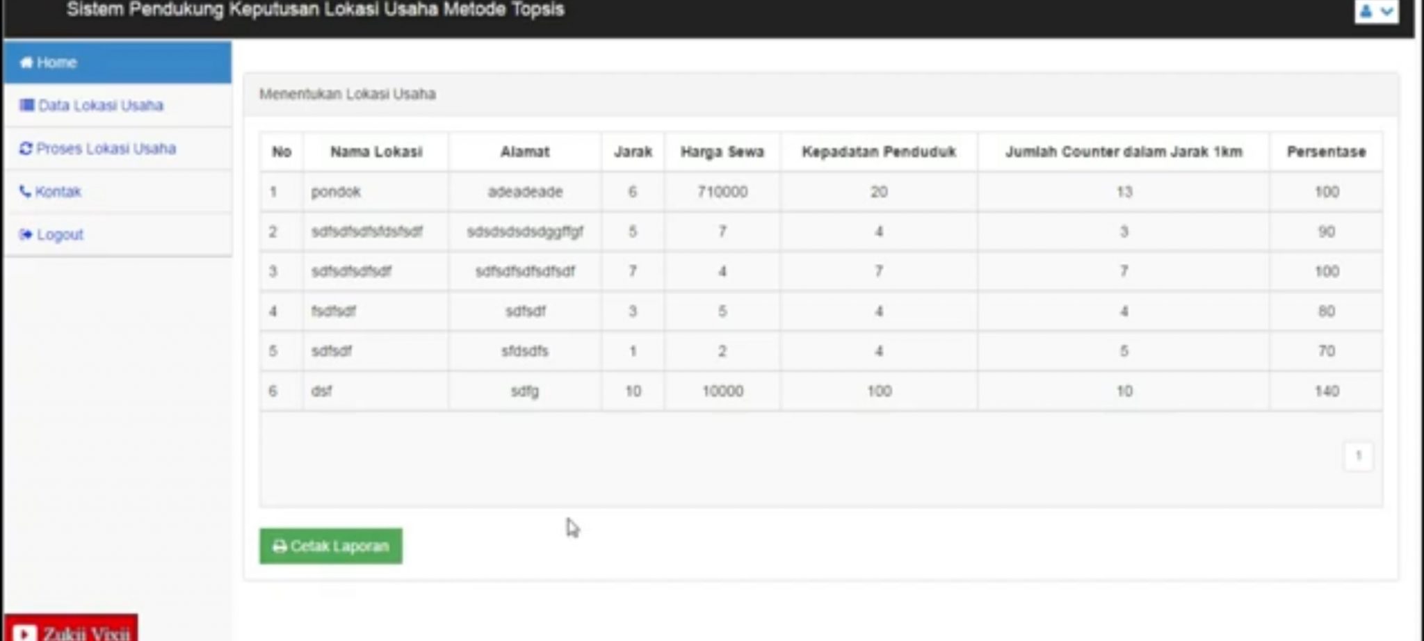 Source Code Aplikasi Sistem Pendukung Keputusan Metode TOPSIS – PHP ID Blog