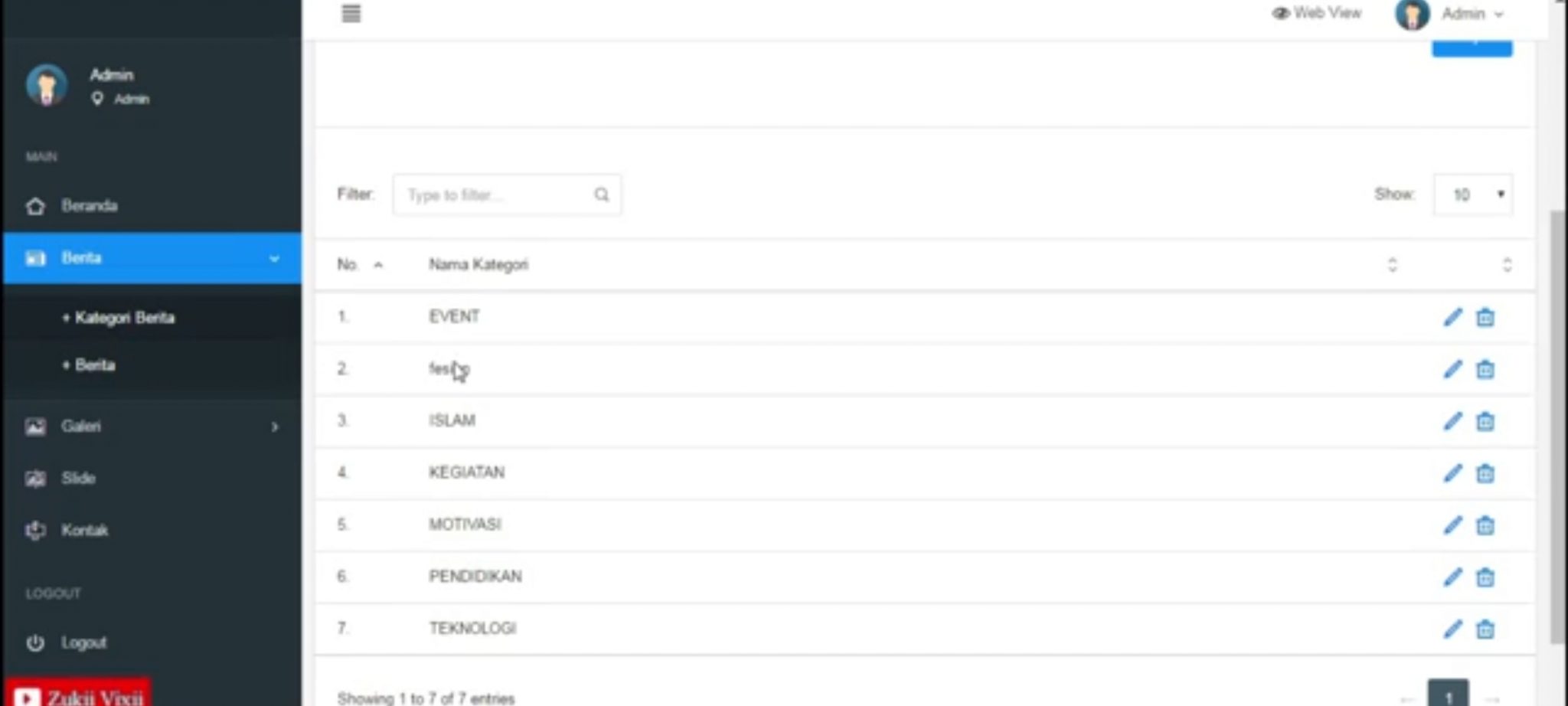 Source Code Pesantren Dengan Php Dan Mysql – PHP ID Blog