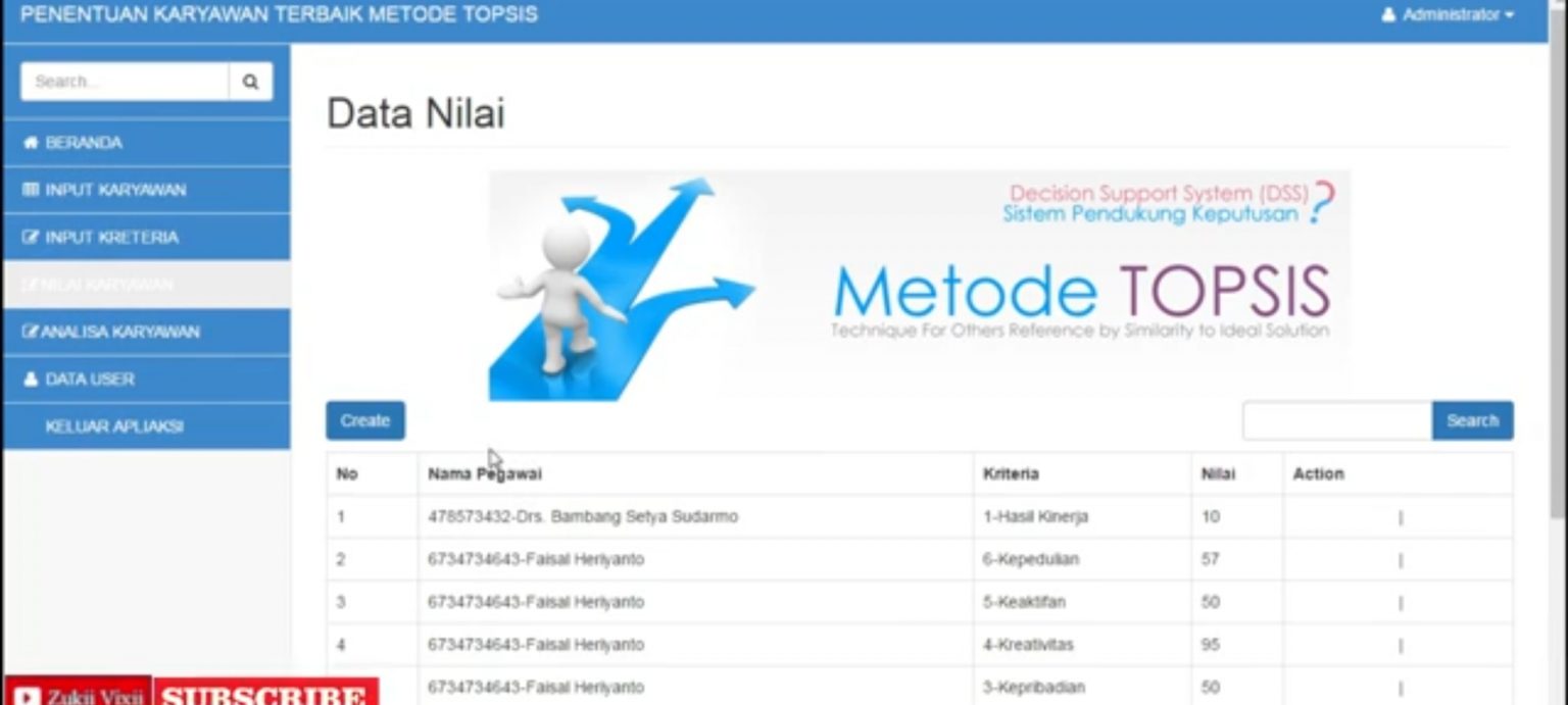 Source Code Aplikasi SPK Penentuan Karyawan Terbaik Metode Topsis – PHP ID Blog