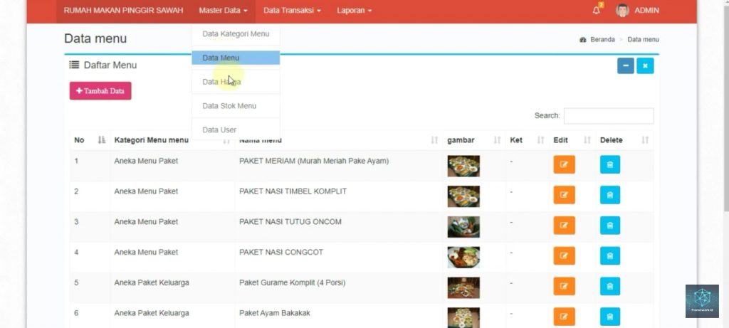 Source Code Gratis Aplikasi E Warung Berbasis Web Php Mysql Php Id Blog 7917