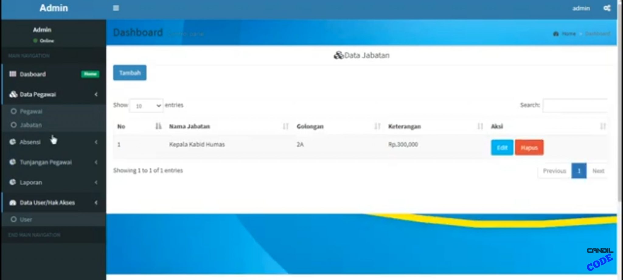 Source Code Sistem Informasi Absensi Dan Penggajian Pegawai Berbasis Web Php Id Blog