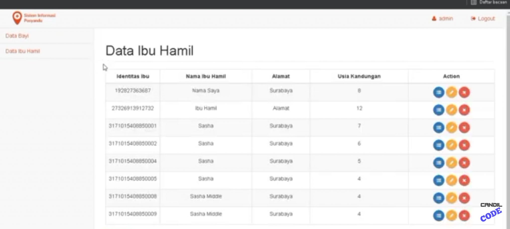 Source Code Sistem Informasi Posyandu Berbasis Website Php Id Blog