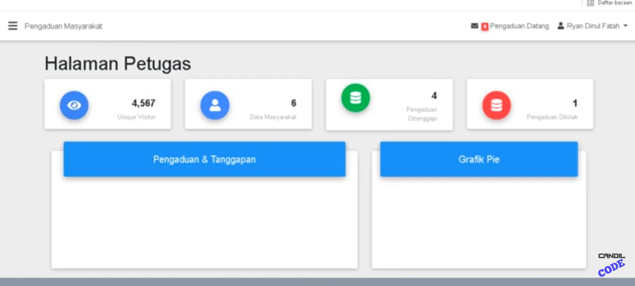 Source Code Aplikasi Pengaduan Masyarakat Laravel Php Id Blog 4844