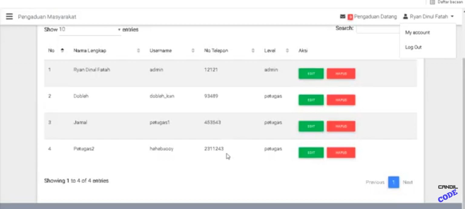 Source Code Aplikasi Pengaduan Masyarakat Laravel Php Id Blog 5751