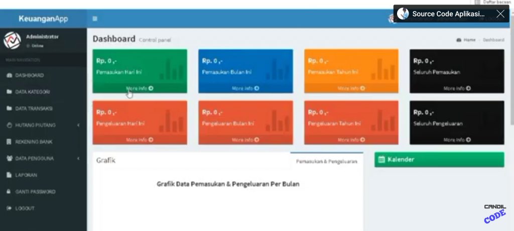 Source Code Aplikasi Keuangan Berbasis Web II Codeigniter – PHP ID Blog