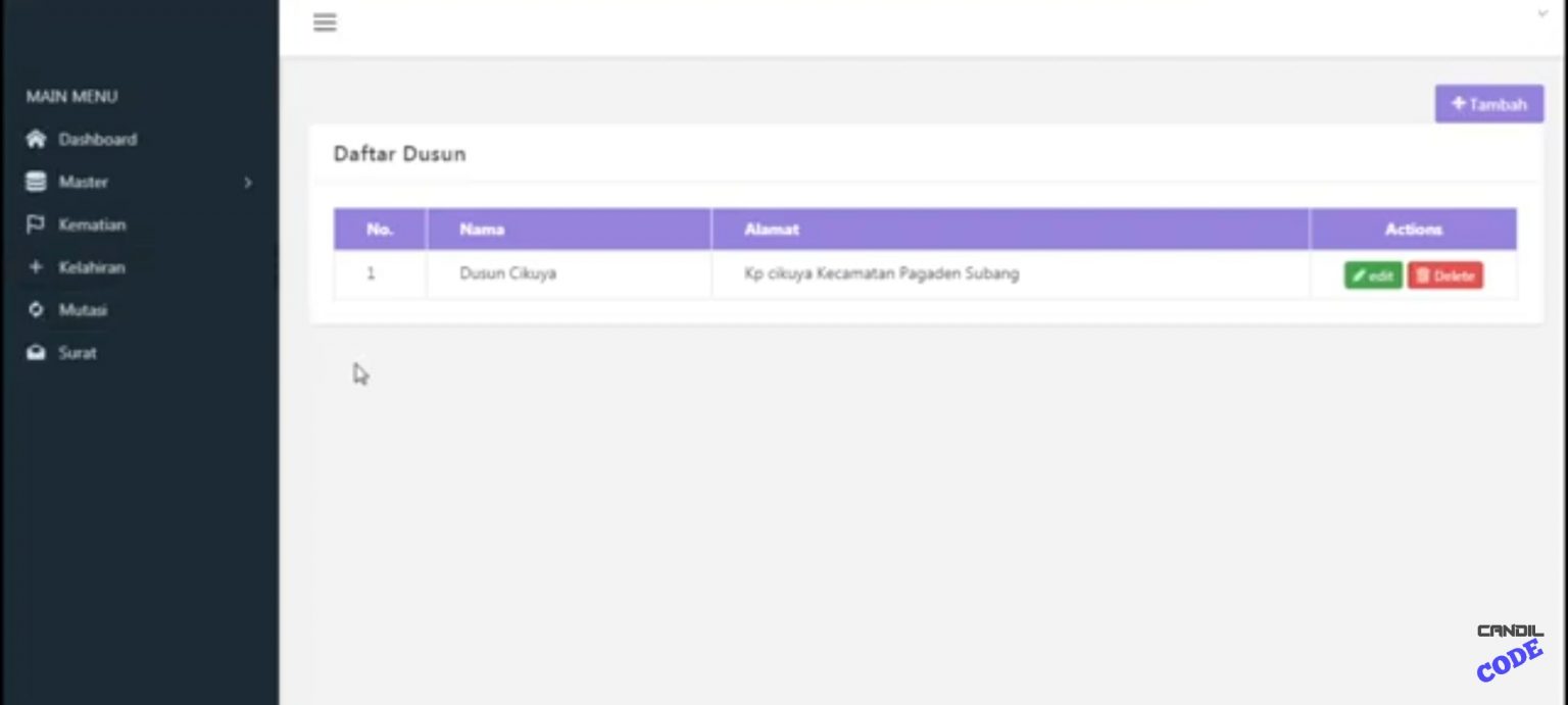Source Code Aplikasi Sistem Informasi Desa Berbasis Web Php Id Blog