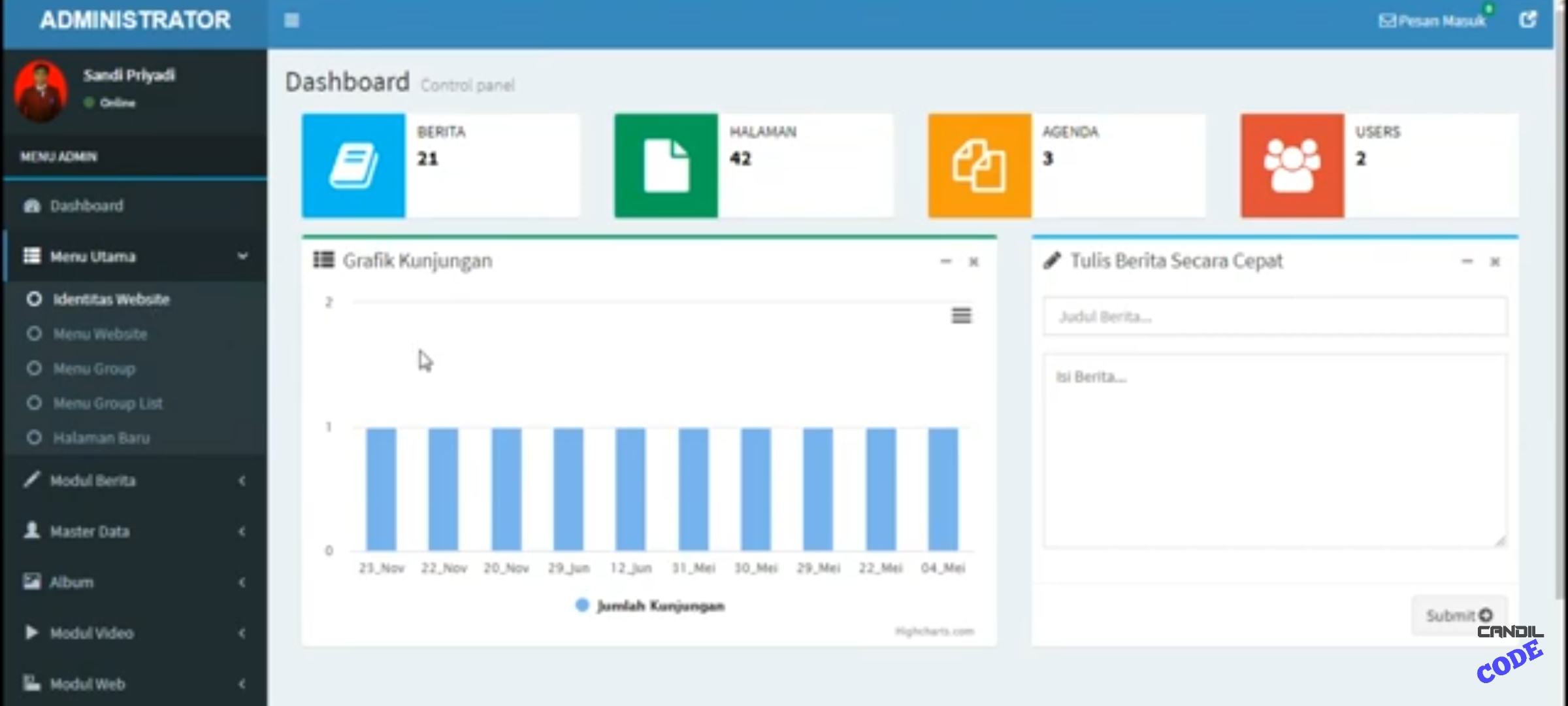 Source Code Aplikasi Web Kampus Fitur Lengkap Php Id Blog 3166