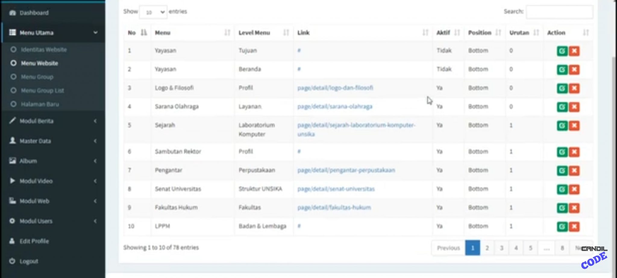 Source Code Aplikasi Web Kampus Fitur Lengkap – PHP ID Blog
