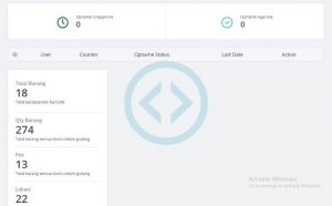Source Code Opname Barang Android dan Web Version dengan Codeigniter – PHP ID Blog